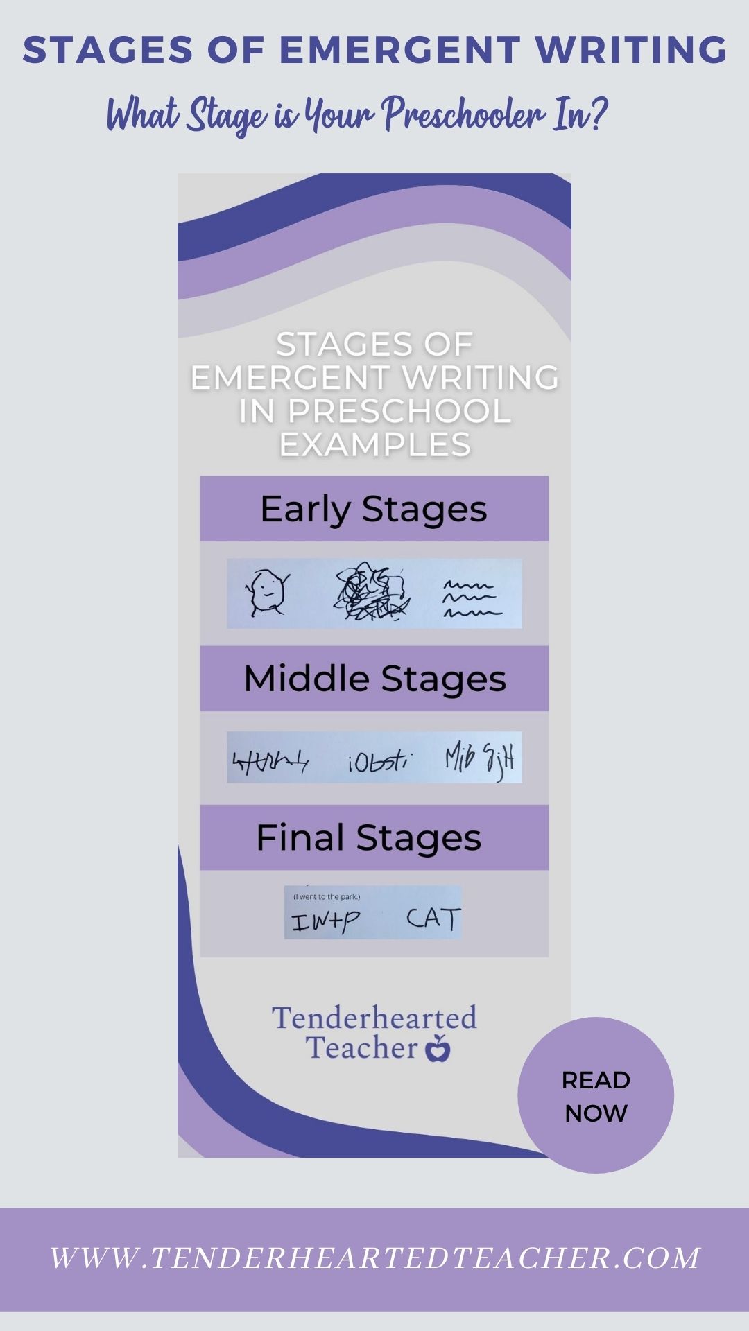 Stages of Emergent Writing in Preschool: What Stage is Your Little One In?