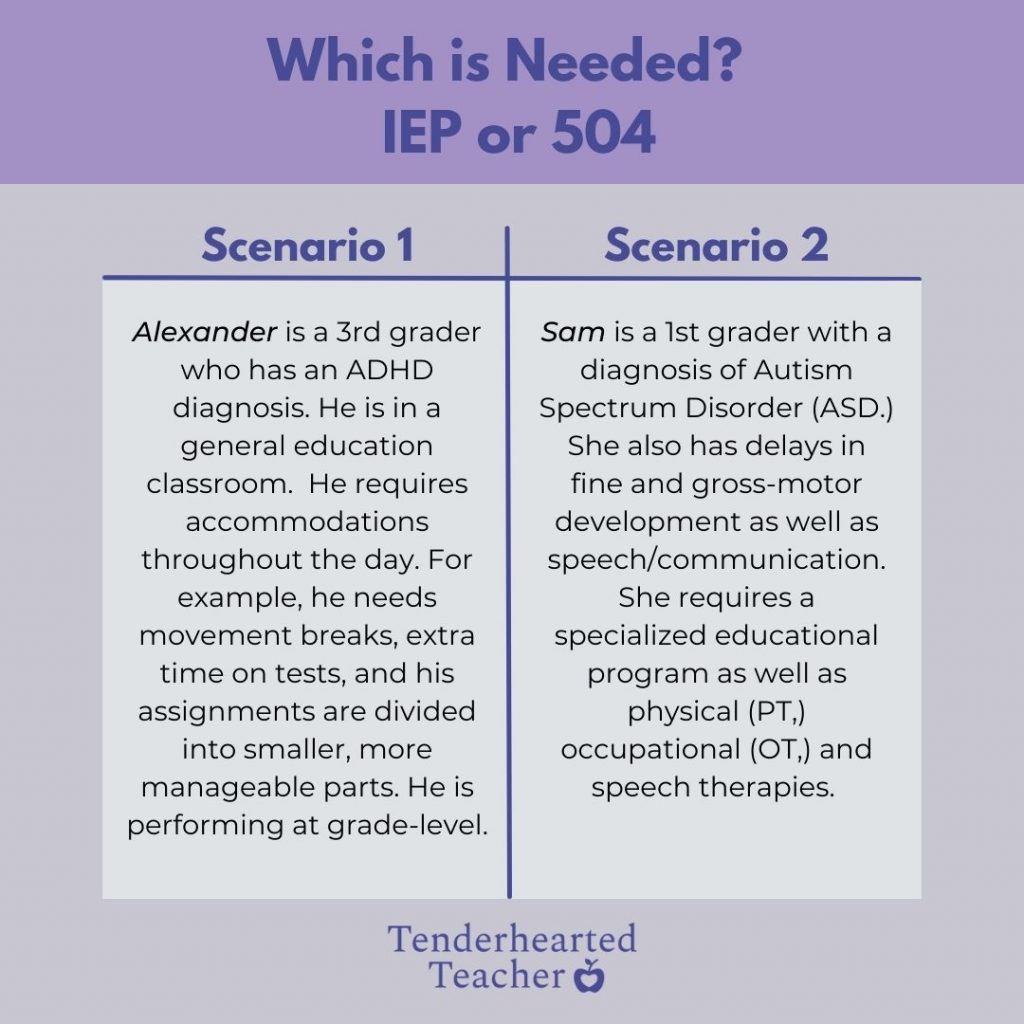 504 Vs Iep Cheat Sheet Vrogue co