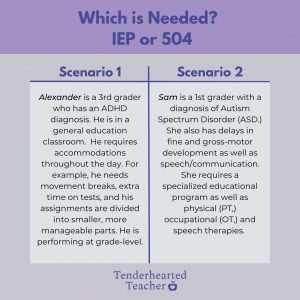 What is an IEP? A 504 Plan? A Caregiver's Guide to Special Education