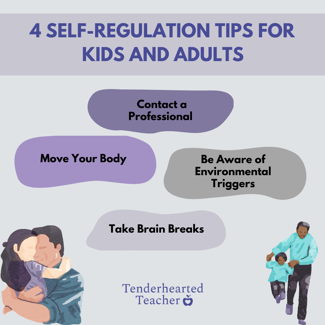 Self-Regulation Tips for Kids (and Parents too!) Self-Regulation Tips for Kids (and Parents too!)