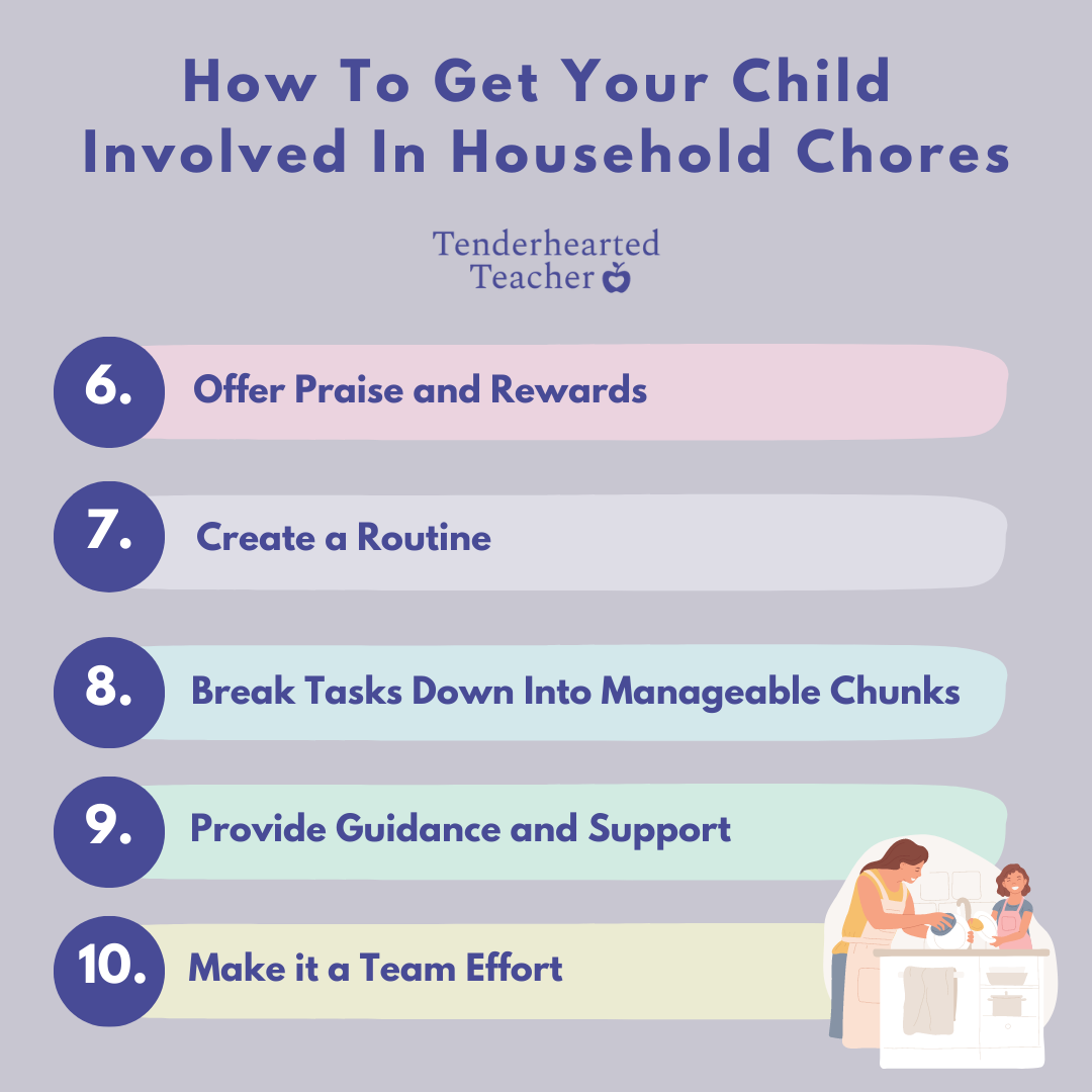 Chores for Preschoolers: How to Get Your Child Involved